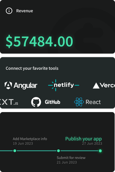Text Platform | Developer Console Overview