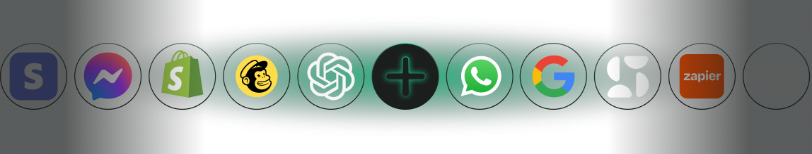 Text Platform | Platform Workflows